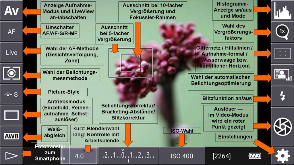 Focus-Stacking mit DSLR-Controller – Steuerelemente
